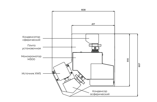 Products - Photonics Instruments Ltd. | Photonics Instruments